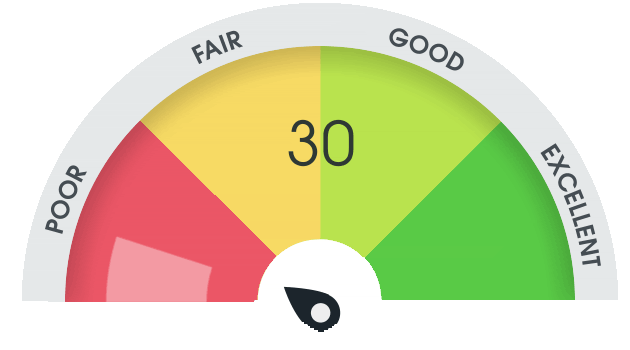 ECG Debt Settlement, Debt Relief, Debt Consolidation & Credit Repair Corp